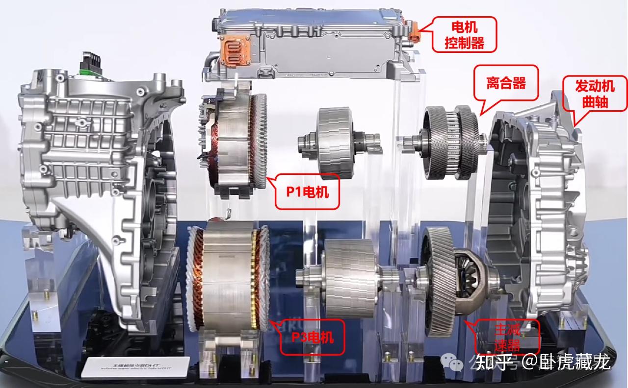 吉利的EM-i，与现有的雷神1.5T+3DHT系统，究竟有何区别？ - 知乎