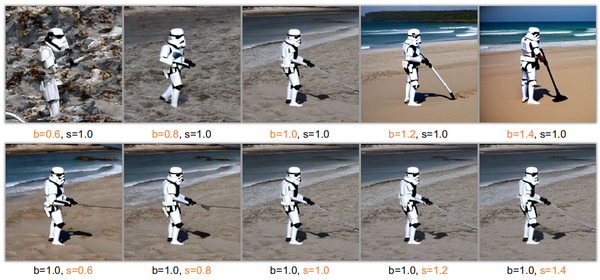 FreeU: 无需训练直接提升扩散模型生成效果（Free Lunch in Diffusion U-Net） - 知乎