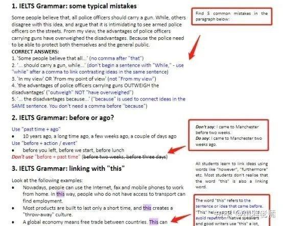 超全的simon雅思资料《Simon资料合集》（内附视频讲解高清PDF） - 知乎