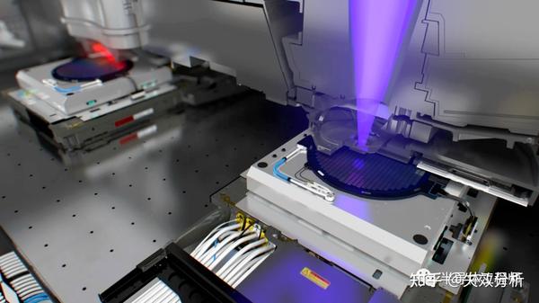 包含 DUV，ASML 出口新规或将于近日实施！ - 知乎