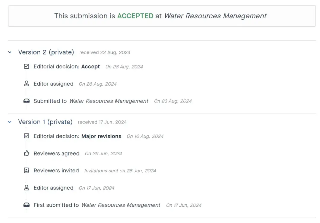 近期必投SCI名单：超快审稿！最快1个半月accept的sci期刊有哪些？ - 知乎