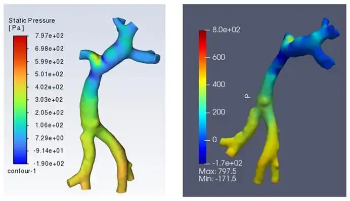通用计算流体力学软件VirtualFlow 2025发布，5大亮点→ - 知乎