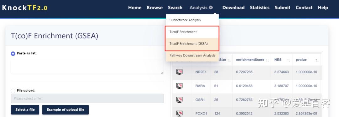 扒一扒那些好用的转录因子TF-DNA数据库（上） - 知乎