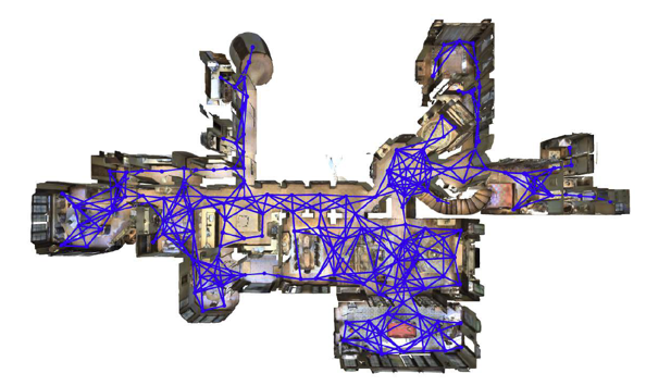 Matterport3D搭建与VLNBERT实现 - 知乎