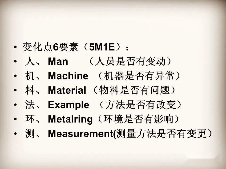 现场质量管理之5M1E变化点管理-培训资料！ - 知乎