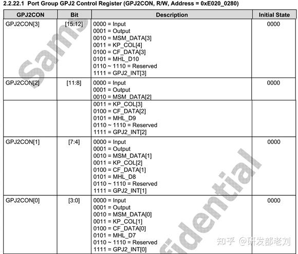 嵌入式Linux系统开发6——裸机程序开发实例 - 知乎