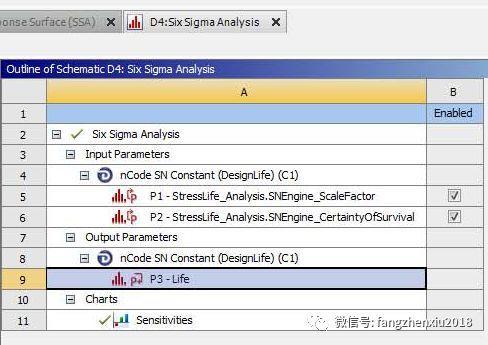 ANSYS Design Exploration“Six Sigma（六西格玛）”分析应用简述 - 知乎