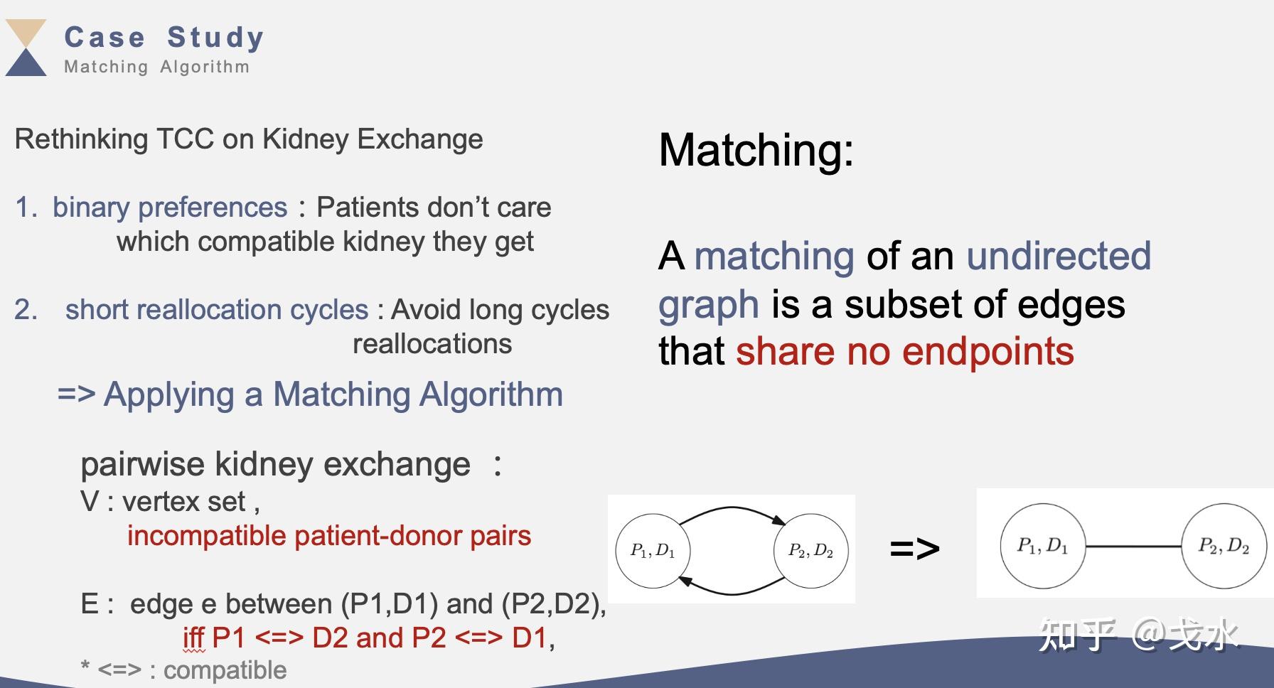 Kidney Exchange and Stable Matching - 知乎