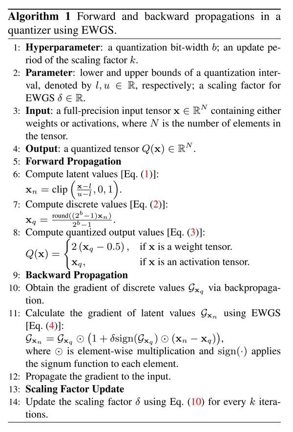 EWGS: Network Quantization with Element-wise Gradient Scaling - 知乎