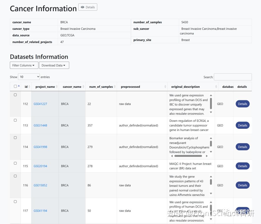 TIMEDB：肿瘤免疫微环境在线分析工具 - 知乎