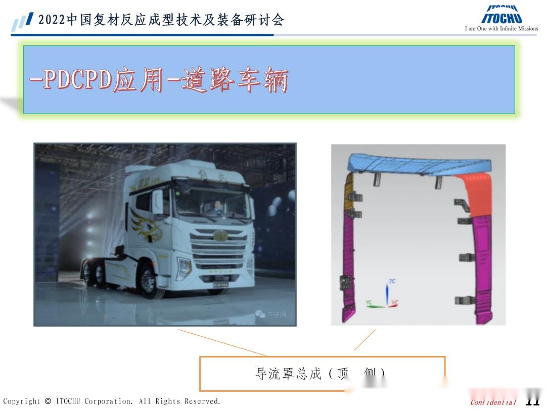 【PPT全文】DCP-RIM成型工艺及应用 - 知乎