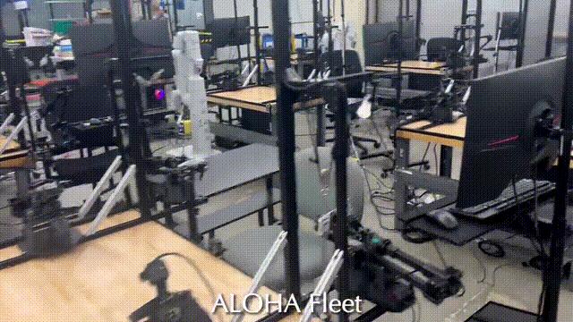 国内哪里可以采购斯坦福版的ALOHA 2 ？Mobile ALOHA短时间会不会也升级呢？ - 知乎