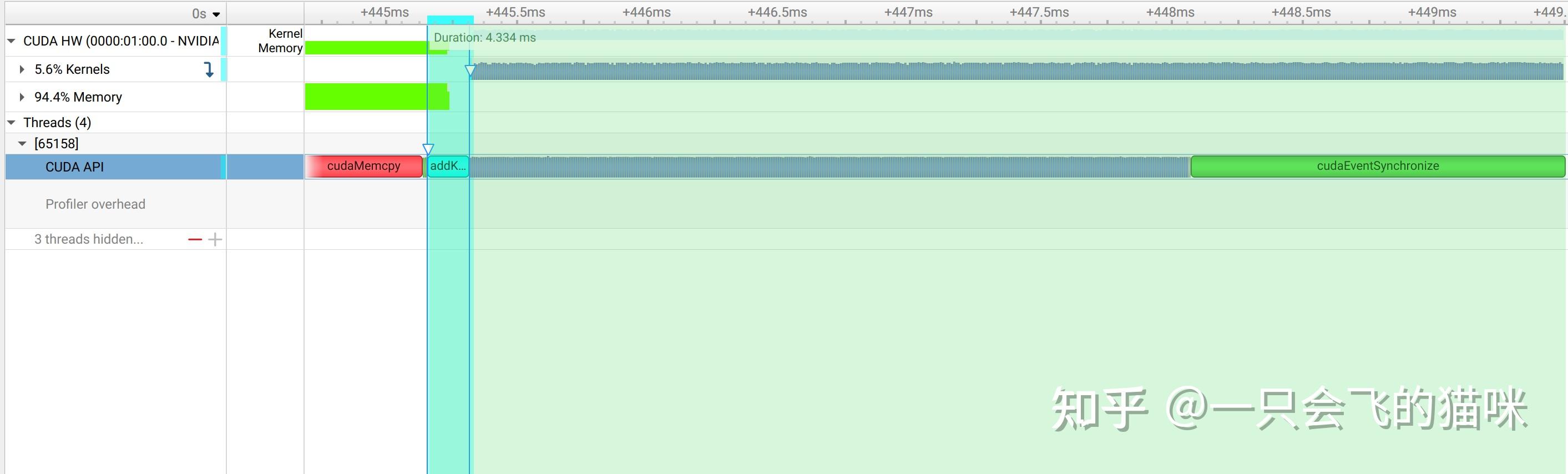 Nvidia Copy engine 和 Execution engine 联系 - 知乎