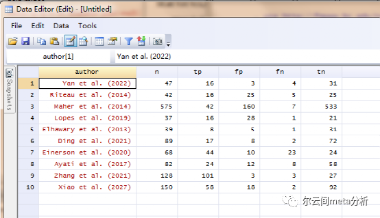 诊断试验meta分析，让我们用Stata复现这篇SCI的结果 - 知乎
