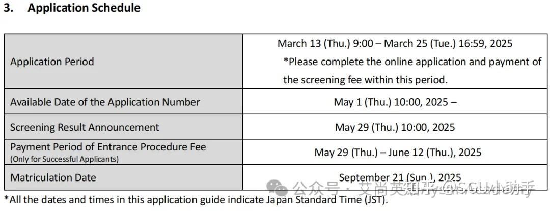 SGU大学院全攻略：早稻田大学 亚洲太平洋研究科GSAPS 2025年9月入学 - 知乎