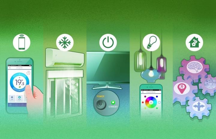 聊一聊Wi-Fi6--Trigger Wait Time (TWT) - 知乎