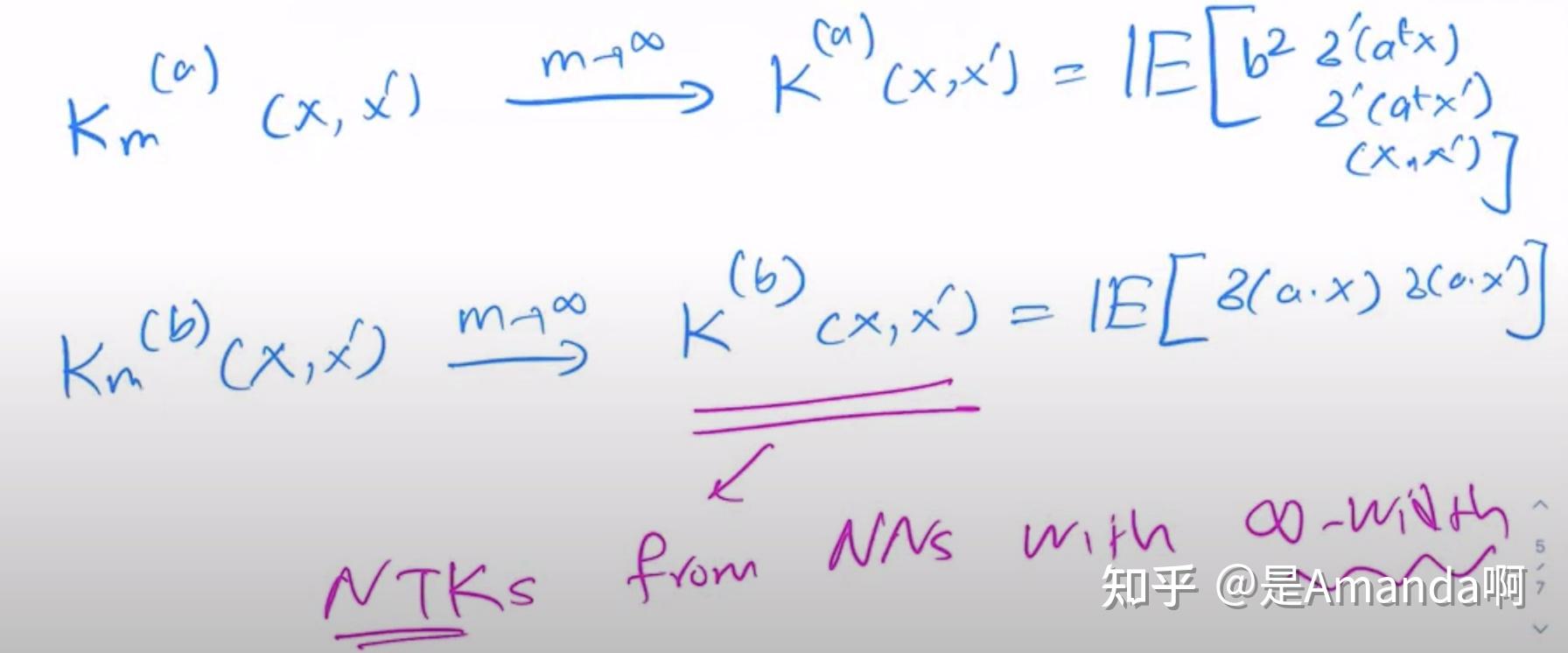 深度学习基础：Neural Tangent Kernel - 知乎