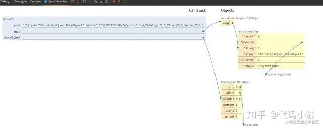 Java 巨坑系列：Java Bean 转 Map 的坑要注意！ - 知乎