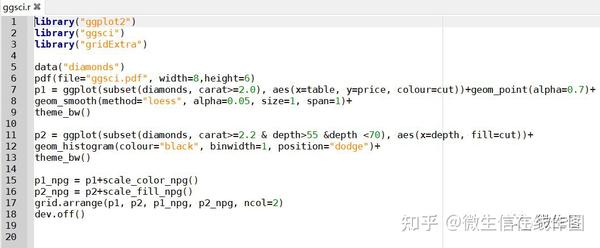 科研绘图-配色指南 - 知乎