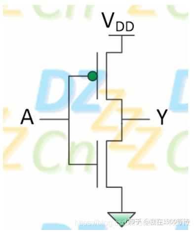 当我们在谈论PDN时，到底在谈论什么？（1）-PDN是什么？ - 知乎