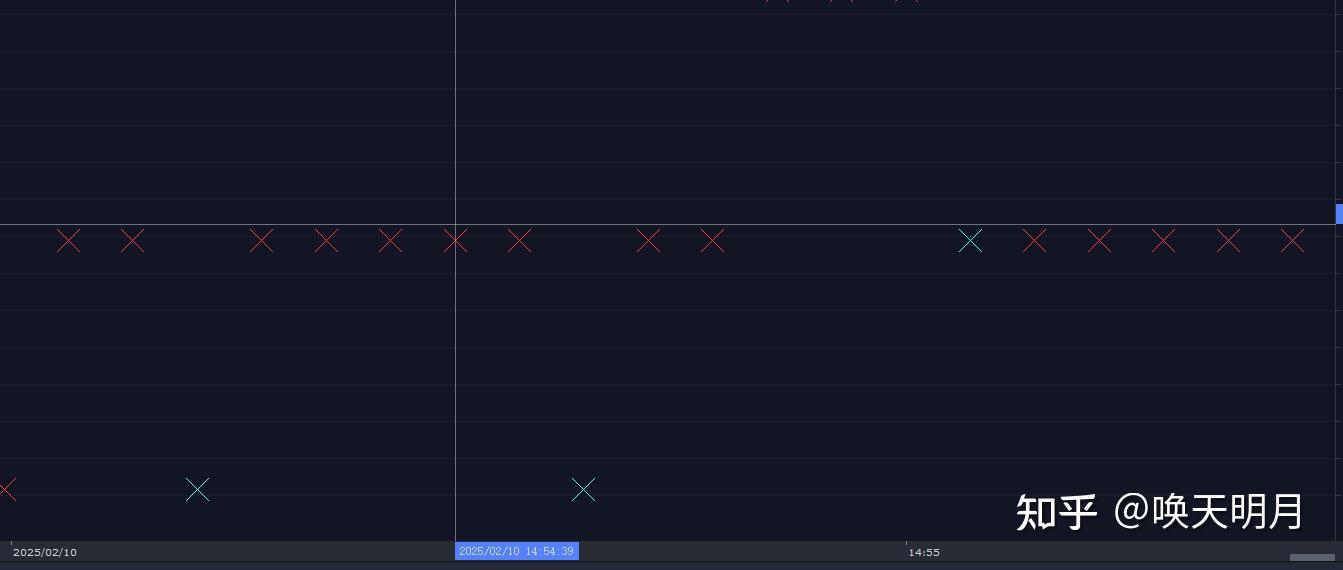 从零开始玩量化：如何python+QMT完成自动化交易？（全网最详细入门教程-踩坑指南【建议收藏】——第二章—如何下载安装QMT以及界面介绍 - 知乎