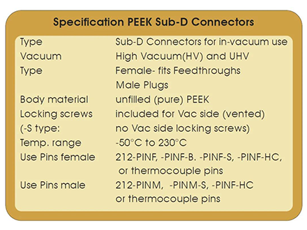 Sub-D标准真空接头和插针 - 知乎