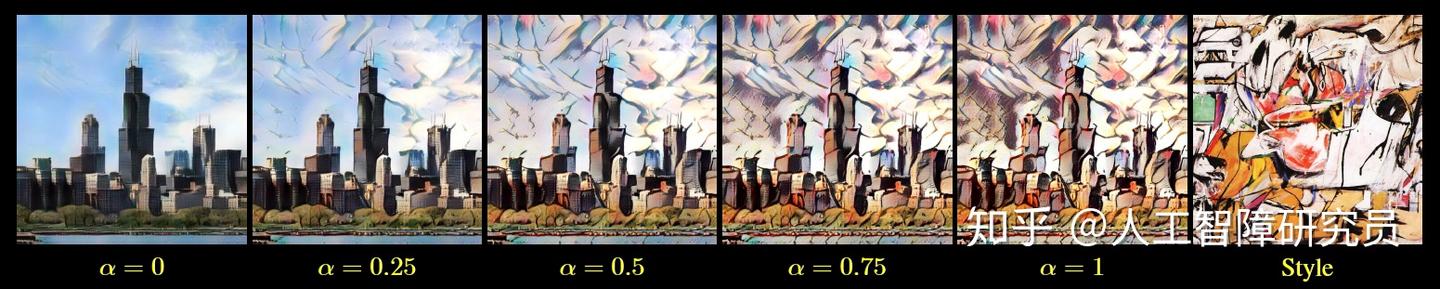 基于改进 AdaIN 的图像风格迁移 - 知乎
