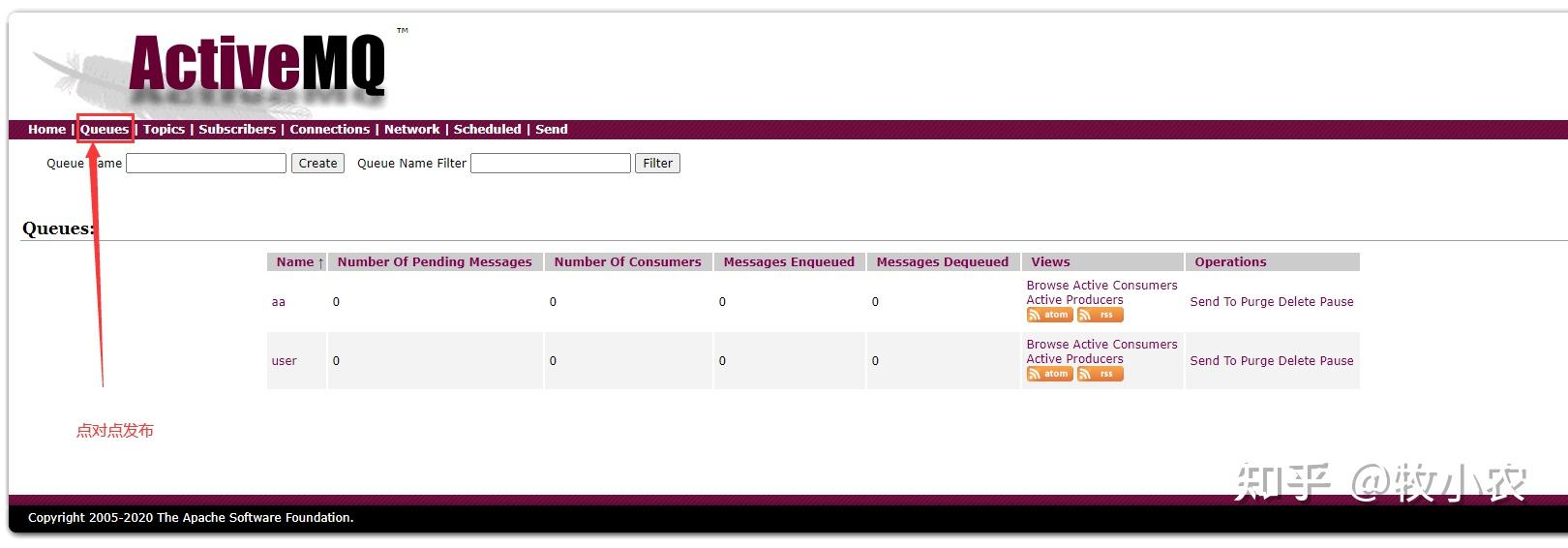 Activemq 到底怎么安装? 知乎