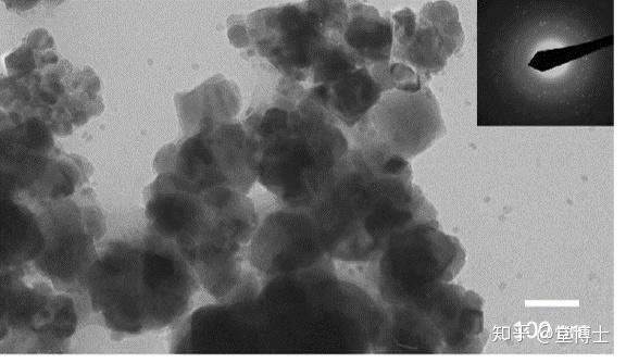 science子刊发布，利用“电磁炉原理”制造新型气动人工肌肉！ - 知乎