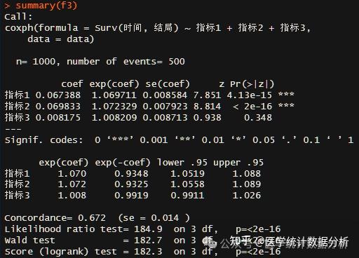 【R语言生存分析】生存曲线以及COX模型评价DCA曲线组合画法 - 知乎