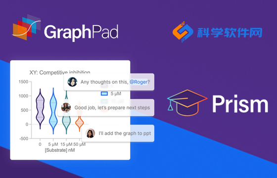 GraphPad Prism 10.2.0 更新 - 知乎