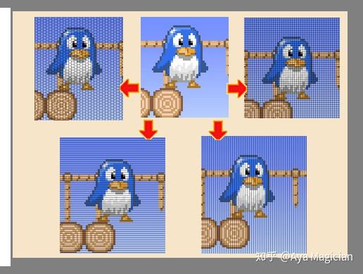 正确理解和实现 CRT Shader - 知乎