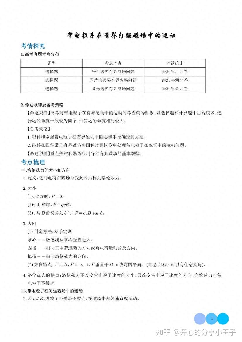 带电粒子在匀强磁场中如何受到影响？ 知乎 