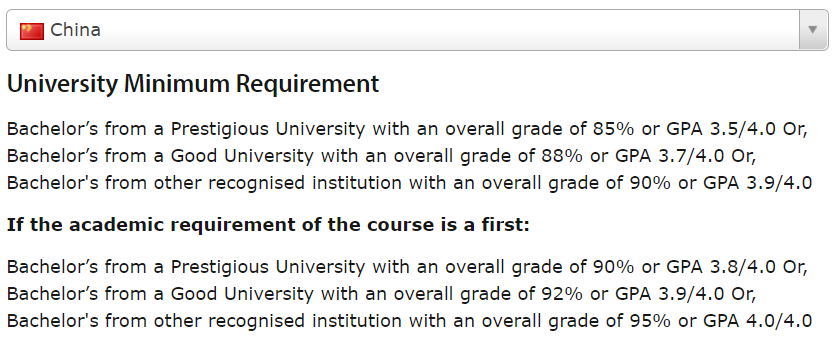 QS100英国大学更新申请要求，调整中国大学list - 知乎