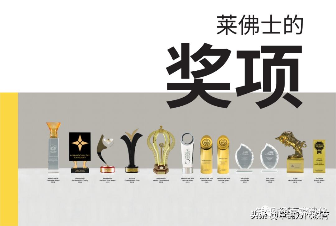 莱佛士设计学院 | 成功源于设计 - 知乎