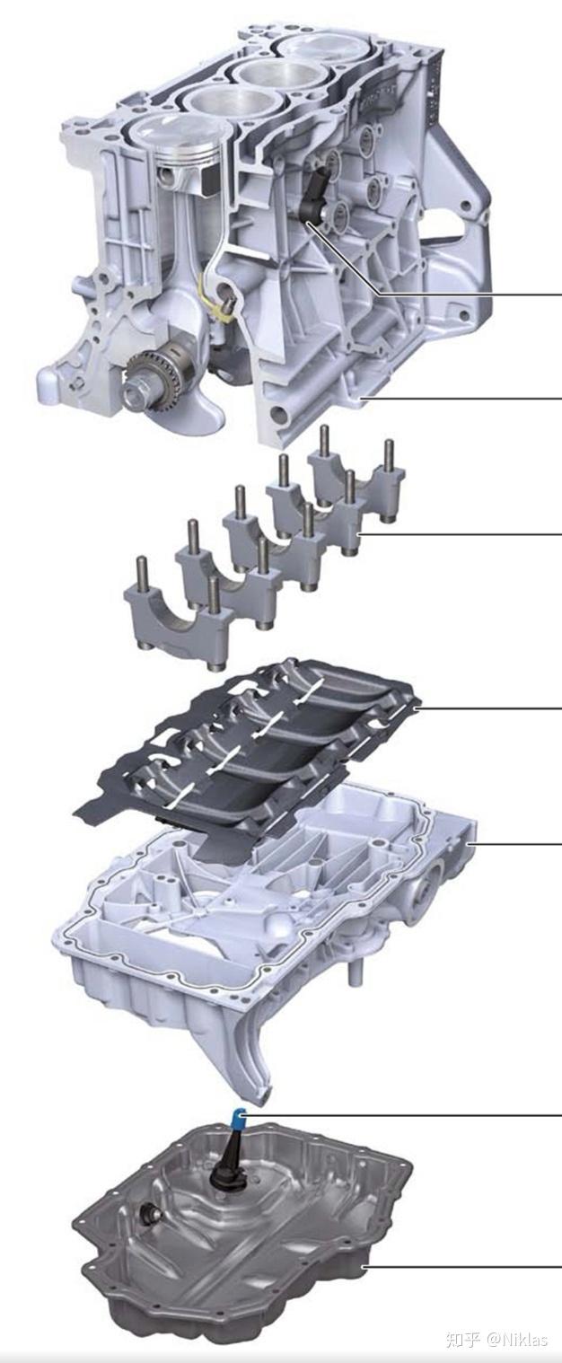 EA211集大成者—1.5T EVO发动机技术简介 - 知乎