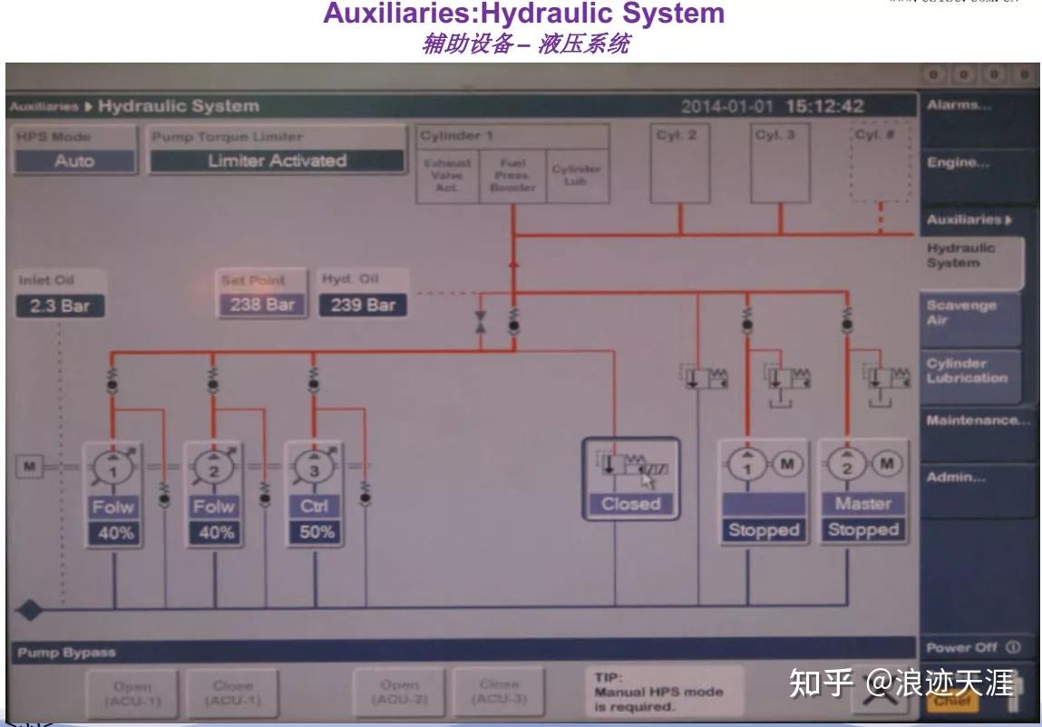 船舶电喷主机 MAN ME-C MOP控制操作 - 知乎