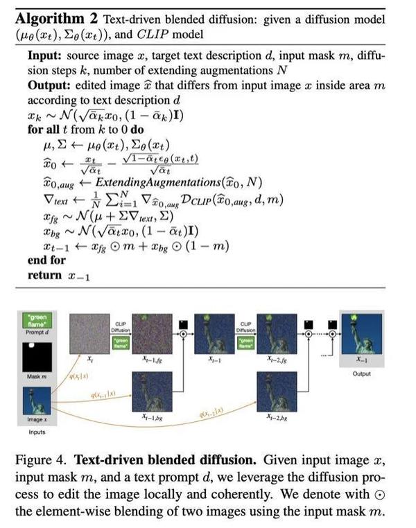 读了14篇论文，终于会拿捏Diffusion了 - 知乎