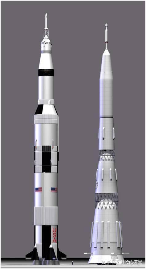 今日航天知识分享-苏联N1运载火箭 - 知乎