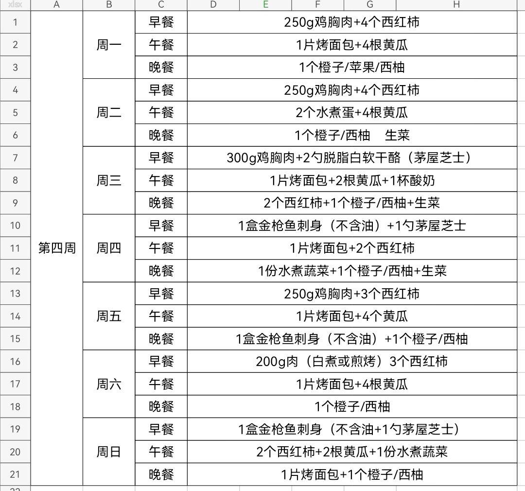 如何一个月瘦二十斤? 知乎