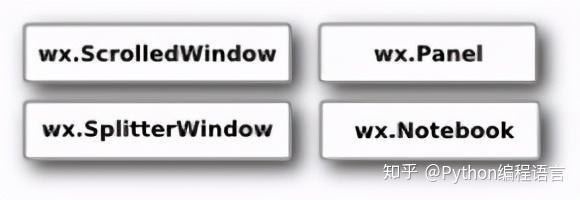 Python大佬手把手教你利用wxPython模块编写界面程序 - 知乎