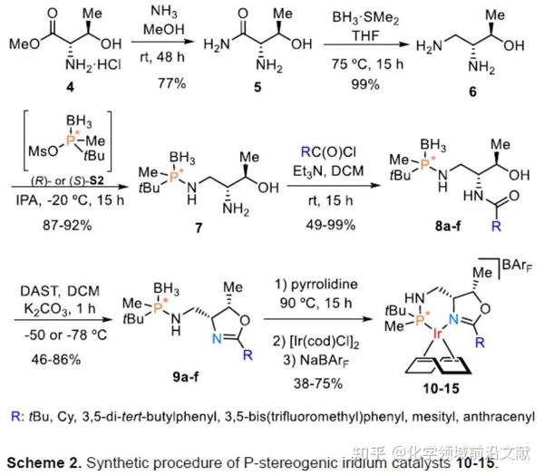 Angew：新型含磷手性中心噁唑啉铱催化剂促进的不对称氢化反应 - 知乎