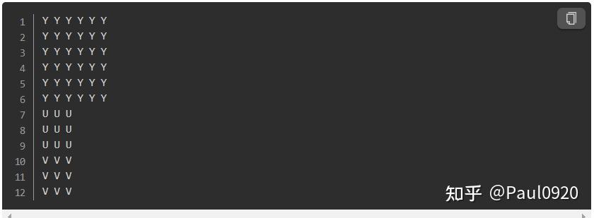 YUV 格式详解，只看这一篇就够了（转） - 知乎