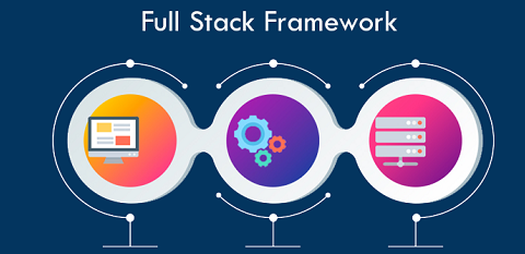 好学编程：用于 Web 开发的十大 Python 框架 - 知乎