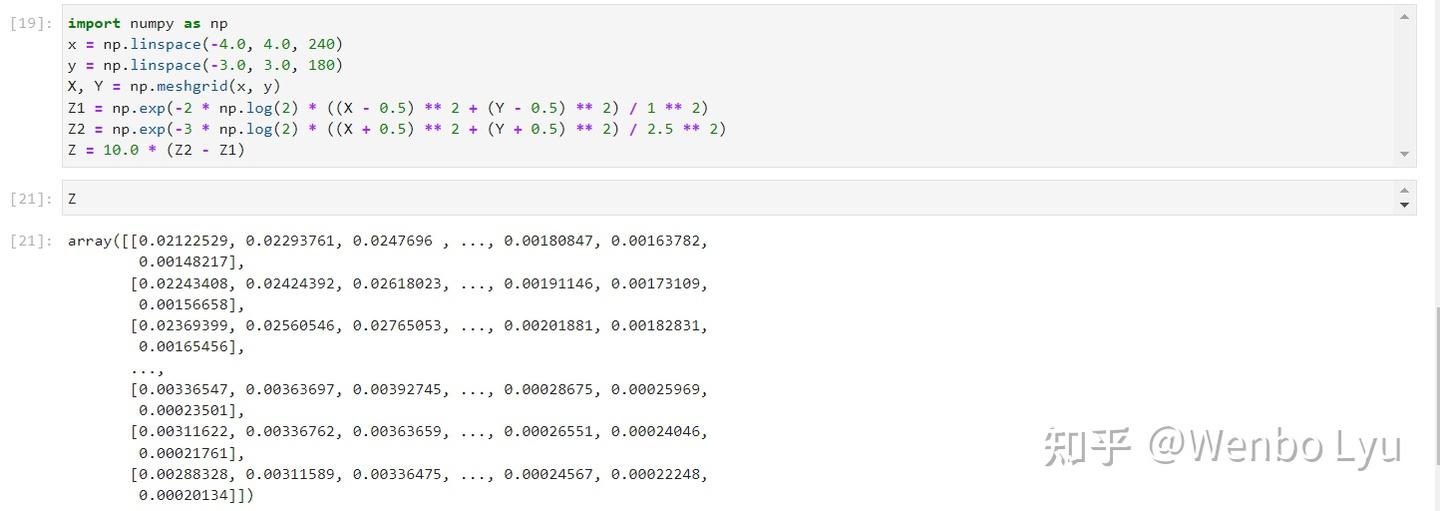 python栅格数据处理学习记录一之初识rasterio - 知乎