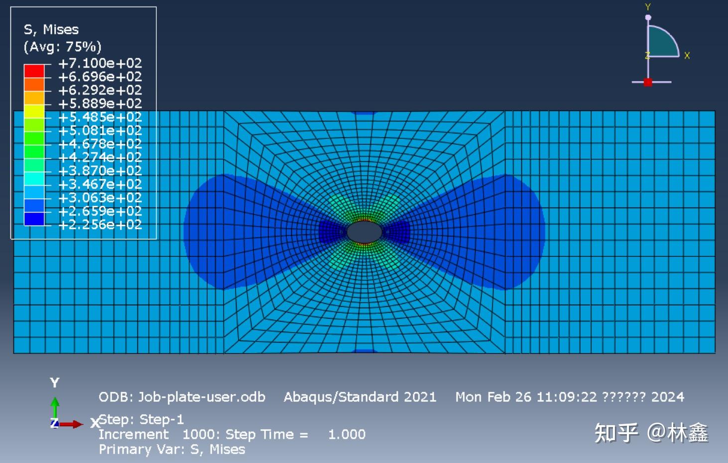 随动硬化von Mises率无关弹塑性本构理论以及umat源代码 - 知乎