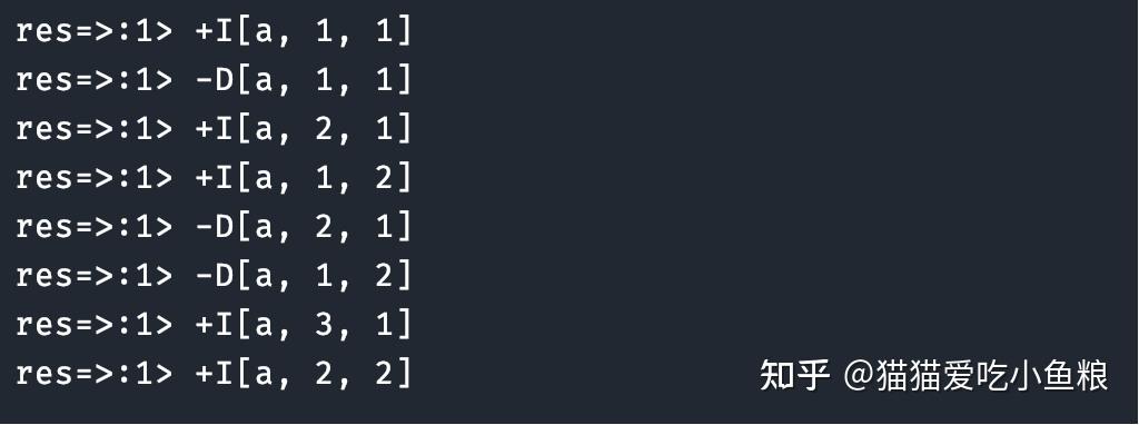 Flink SQL 表值聚合函数（Table Aggregate Function）详解 - 知乎