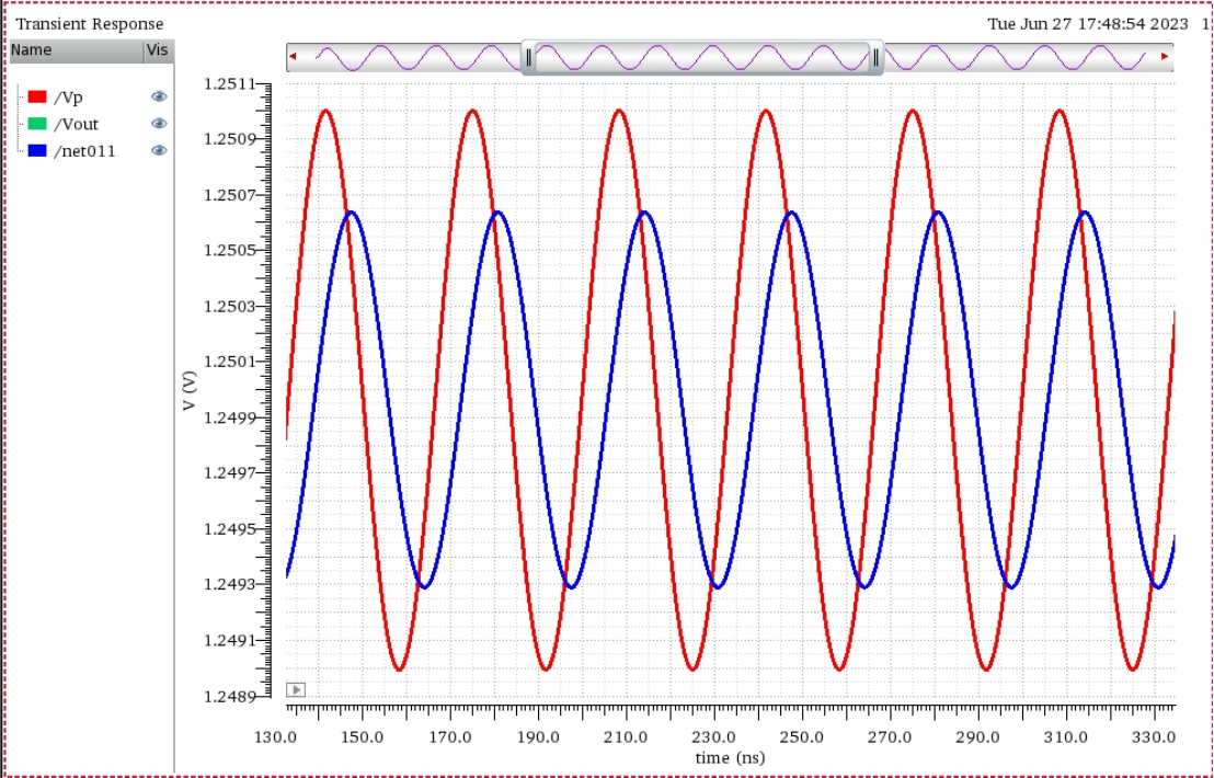 模拟IC之STB仿真和AC仿真对比 - 知乎