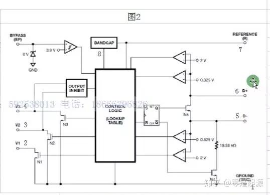 手机常用的快充QC2.0/3.0协议，你都了解吗？ - 知乎
