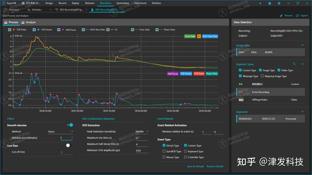 解读皮肤电信号中的SCL与SCR - 知乎
